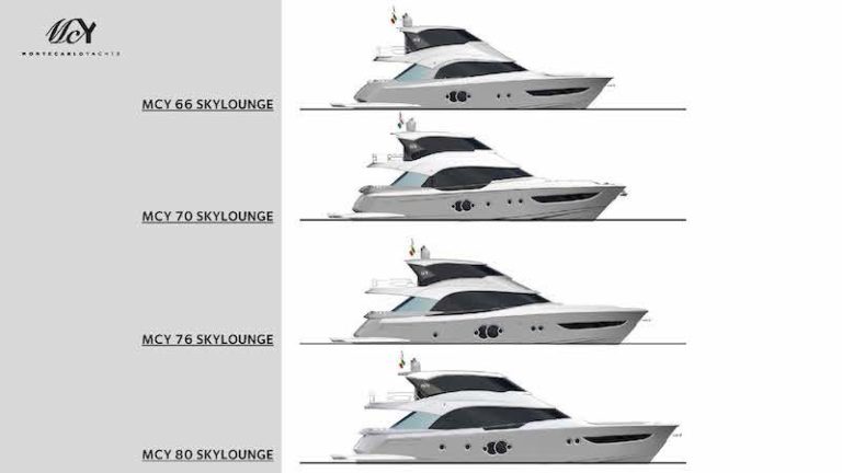 MCY Skylounge Collection: las nuevas "visiones" de Monte Carlo Yachts